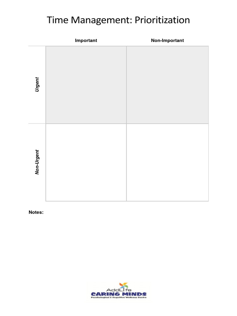 Urgent-Important Task Prioritization Quadrant | PDF | Social ...