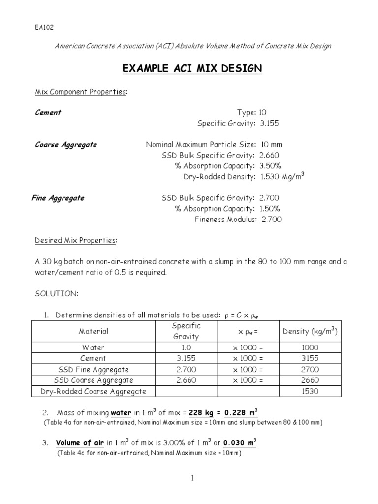 ACI Mix Design Method Example | PDF
