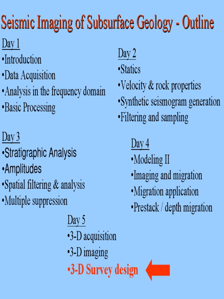 L19-3D Survey Design | PDF | Reflection Seismology | Signal To Noise Ratio