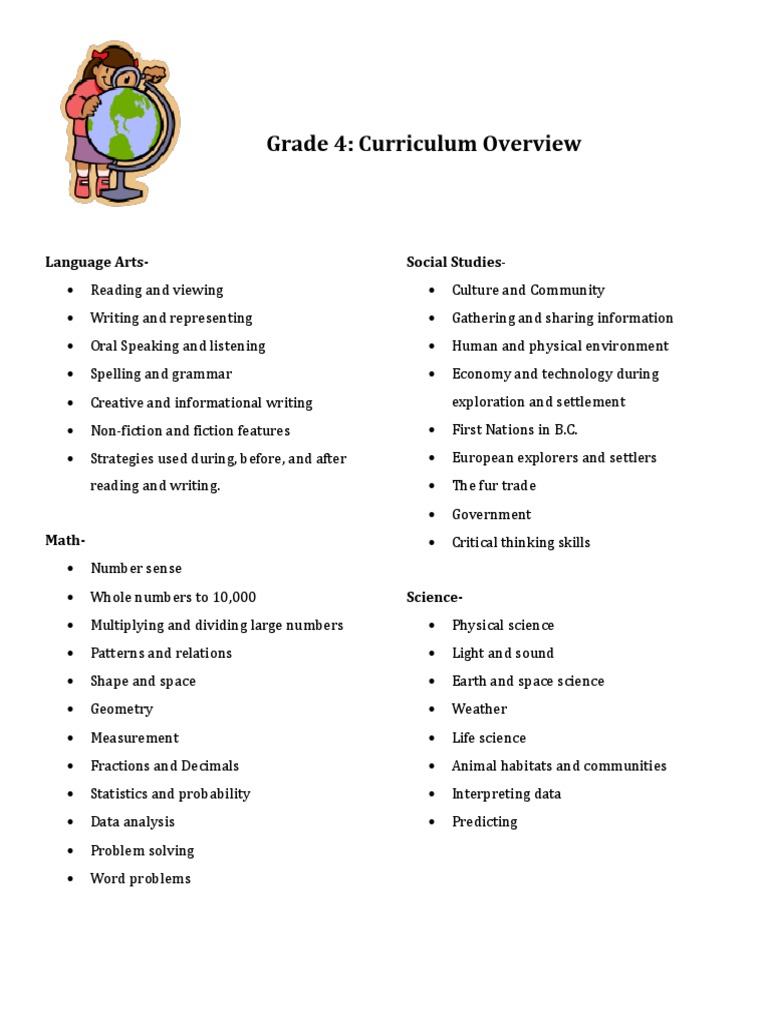 Grade 4 Curriculum Overview | PDF