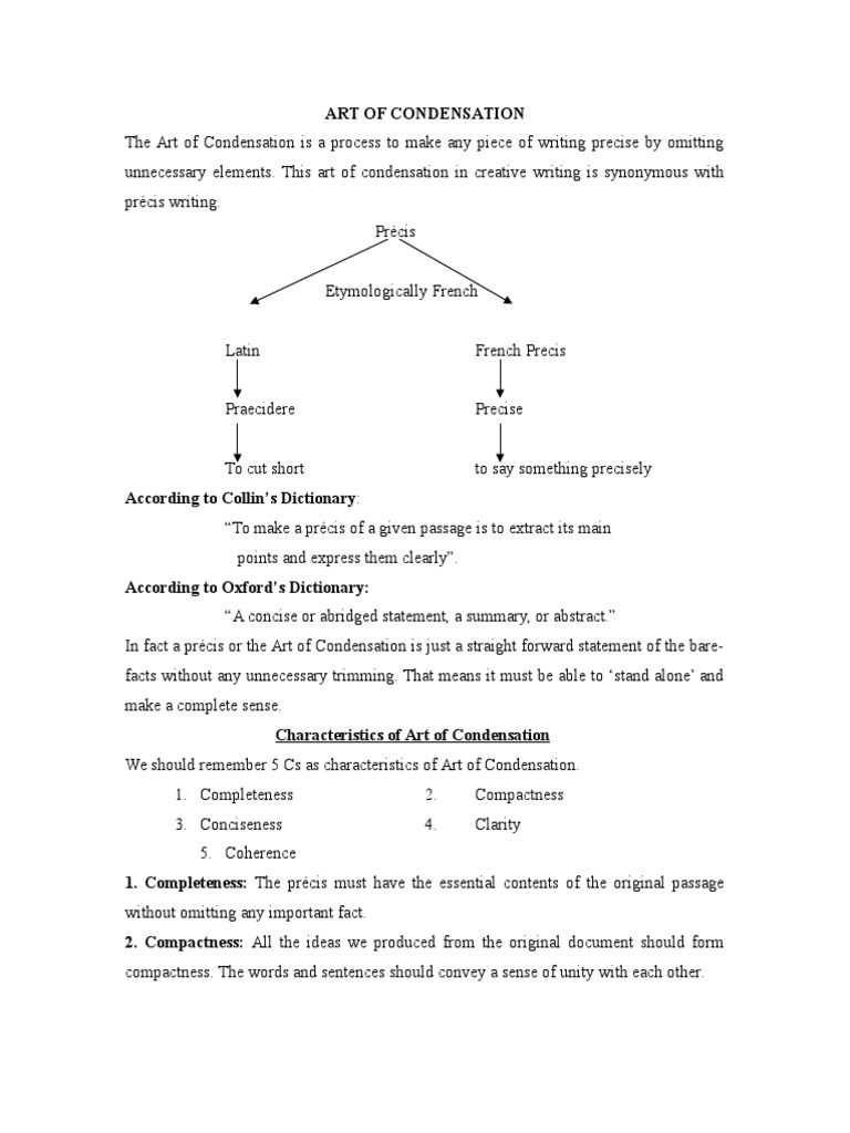 Art of Condensation | PDF | Semantics | Communication