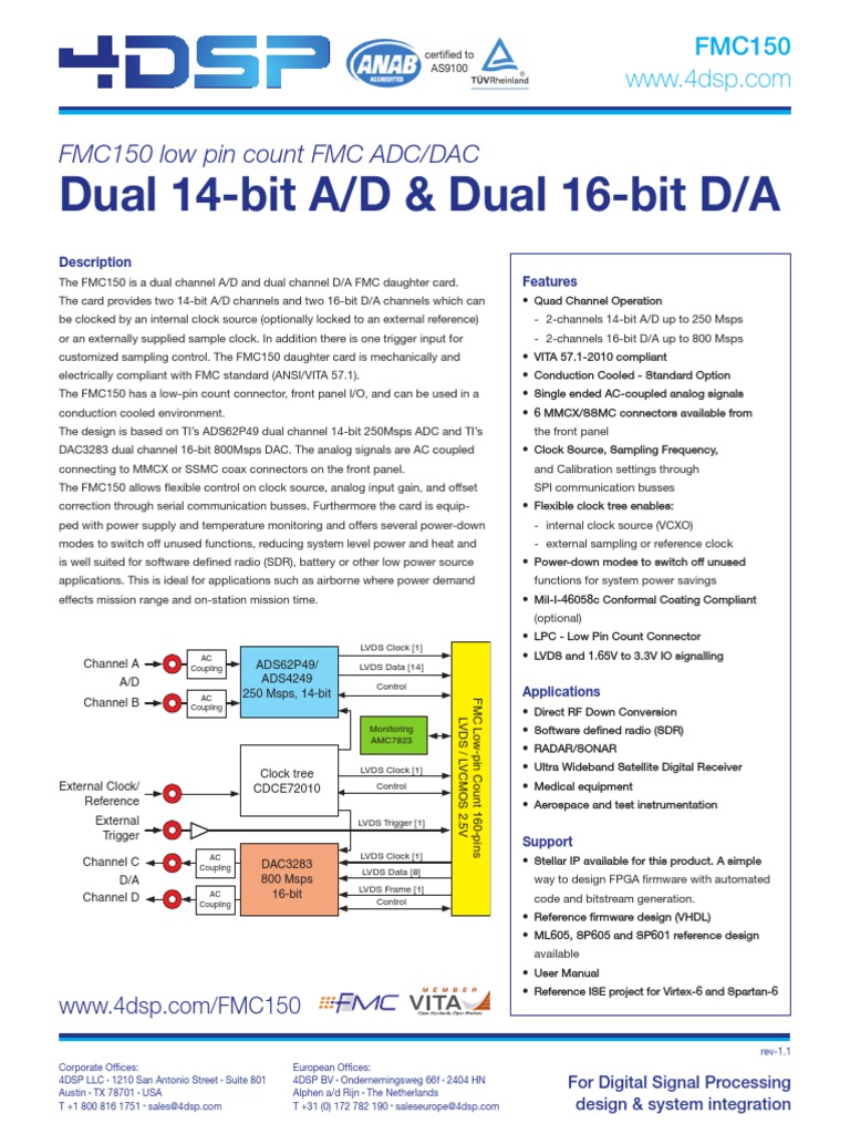 FMC150 Data Sheet | PDF | Analog To Digital Converter | Software ...