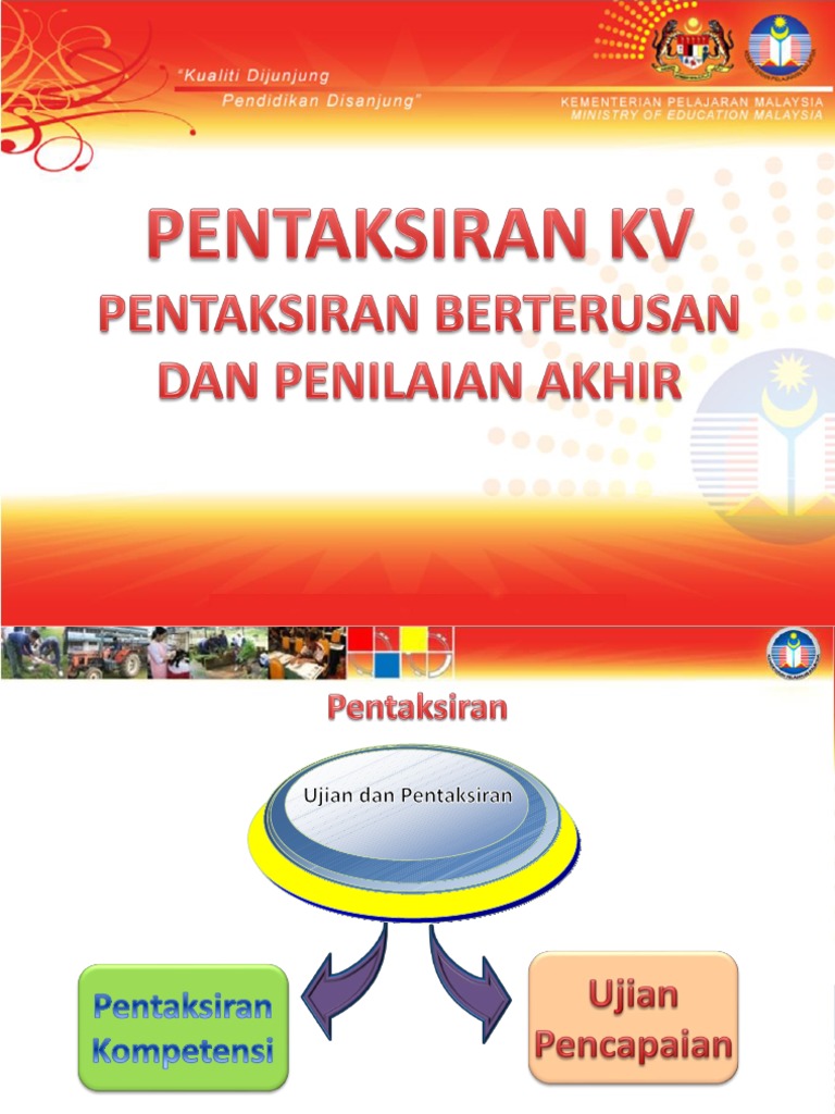 2 Pelaksanaan Pentaksiran Berterusan Dan Pentaksiran Pusat | PDF