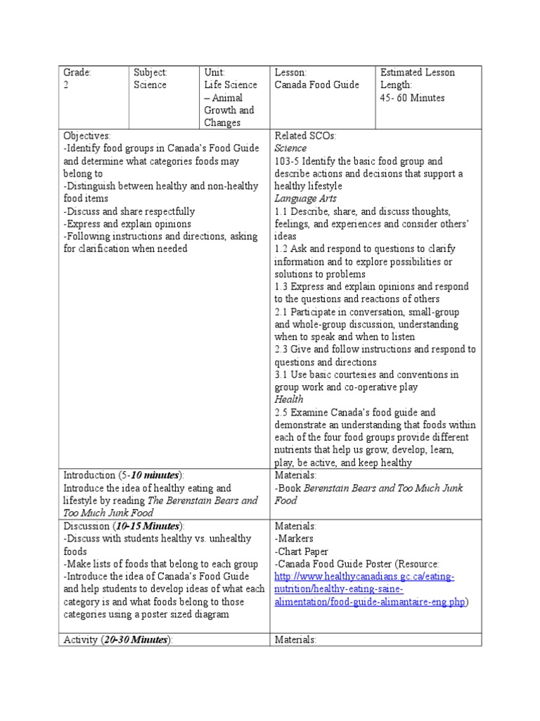 Canada Food Guide Lesson Plan | Download Free PDF | Determinants Of ...