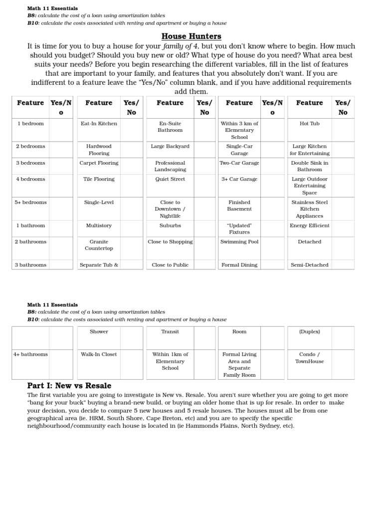 Math 11 Essentials - Buying A House Project | PDF | Mortgage Loan ...