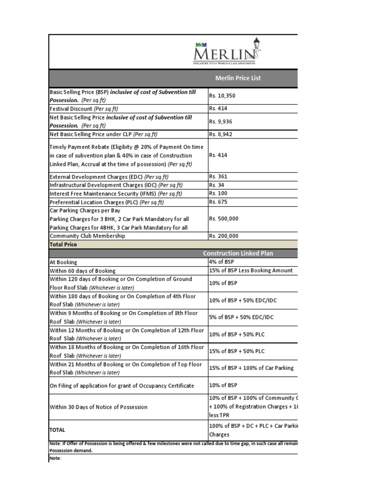 Possession. (Per SQ - FT) : Merlin Price List | PDF | Subsidy | Taxes