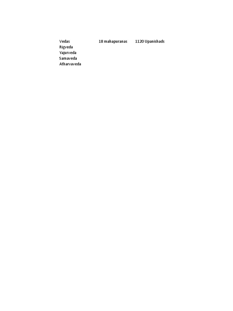 Ancient Indian Scriptures Guide | PDF
