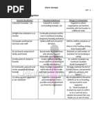 Managing Serial Numbers in SAP MM | PDF | Receipt | Parameter (Computer Programming)