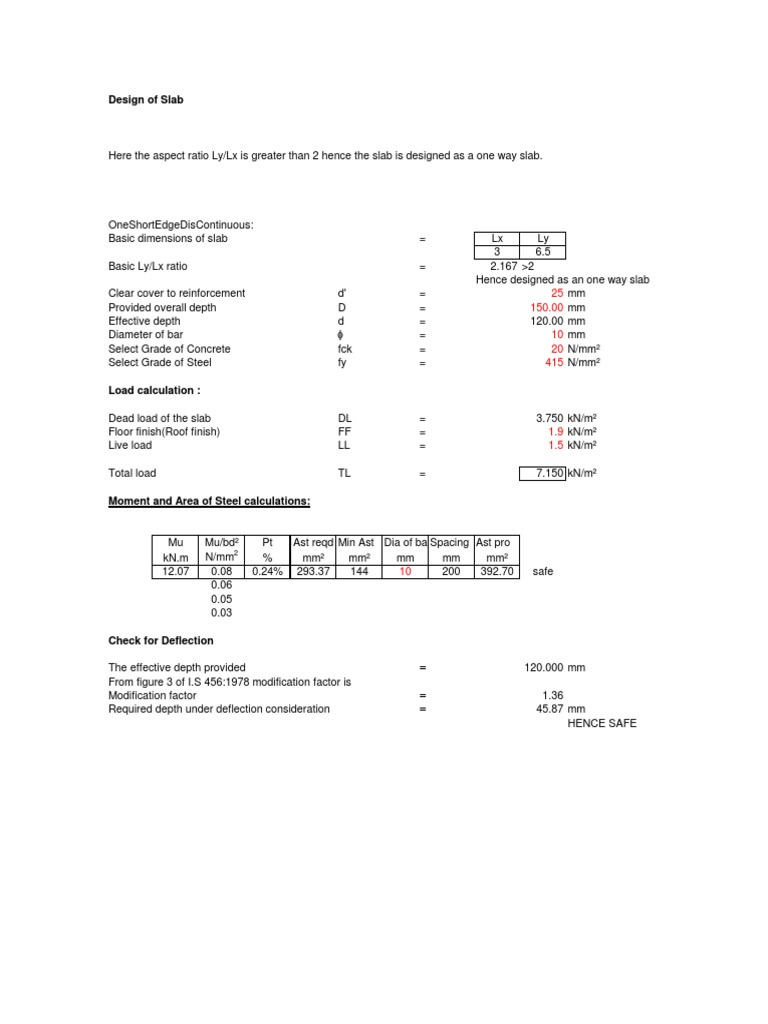 Design of Slab | PDF