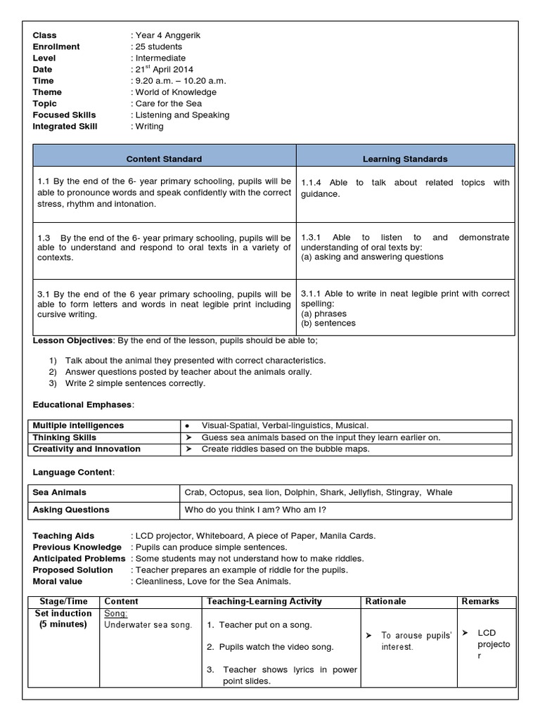 Lesson Plan Care For The Sea | PDF | Lesson Plan | Semiotics