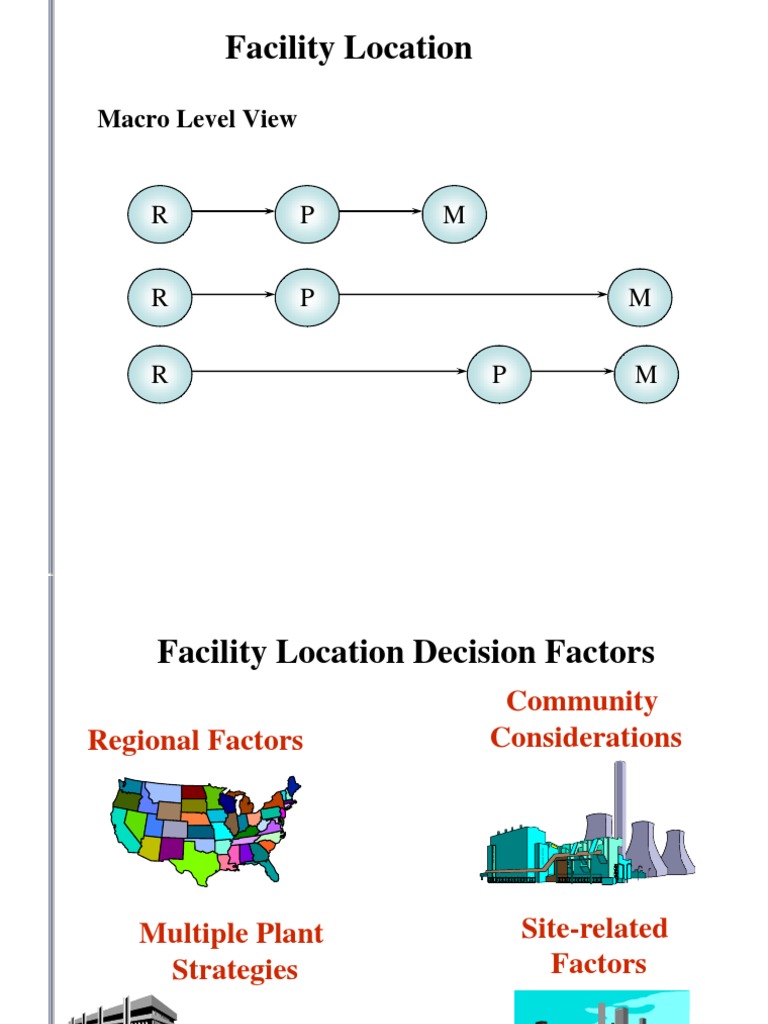 Facility Location: Macro Level View | PDF | Labour Economics | Transport