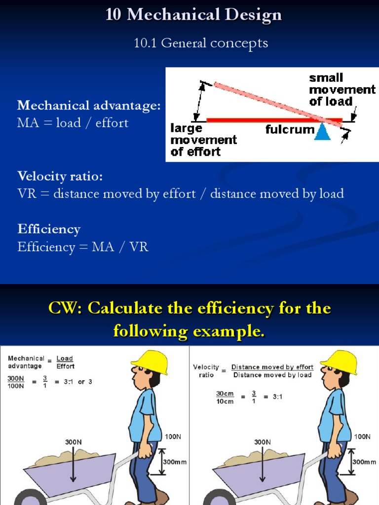 Mechanical Design Concepts | PDF | Lever | Gear