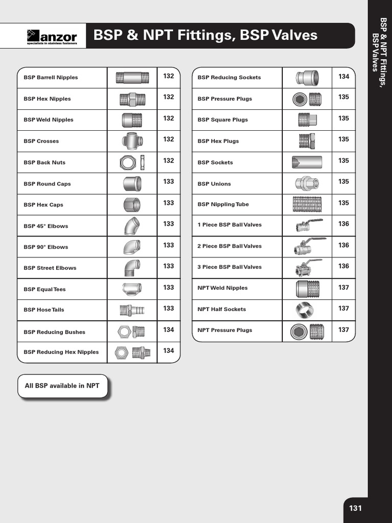 AU Catalogue - BSP & NPT Fittings, BSP Valves | PDF | Mechanical ...