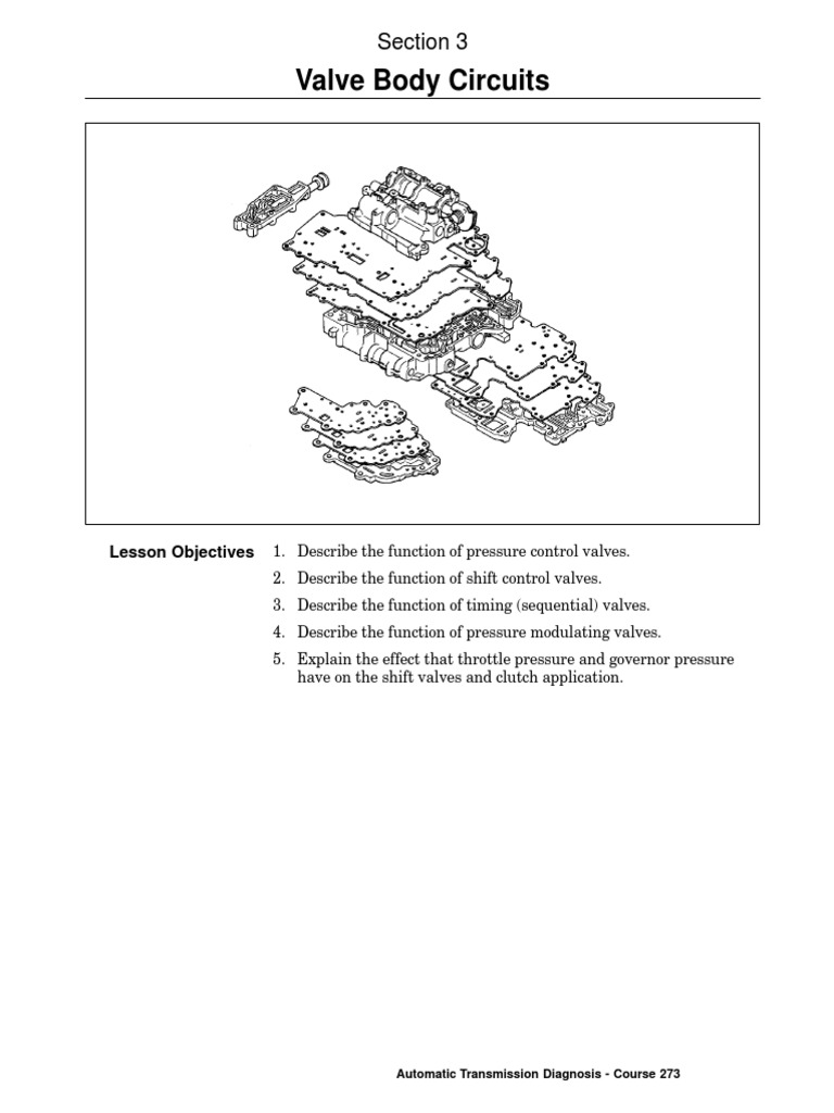 How The Valve Body Works | PDF