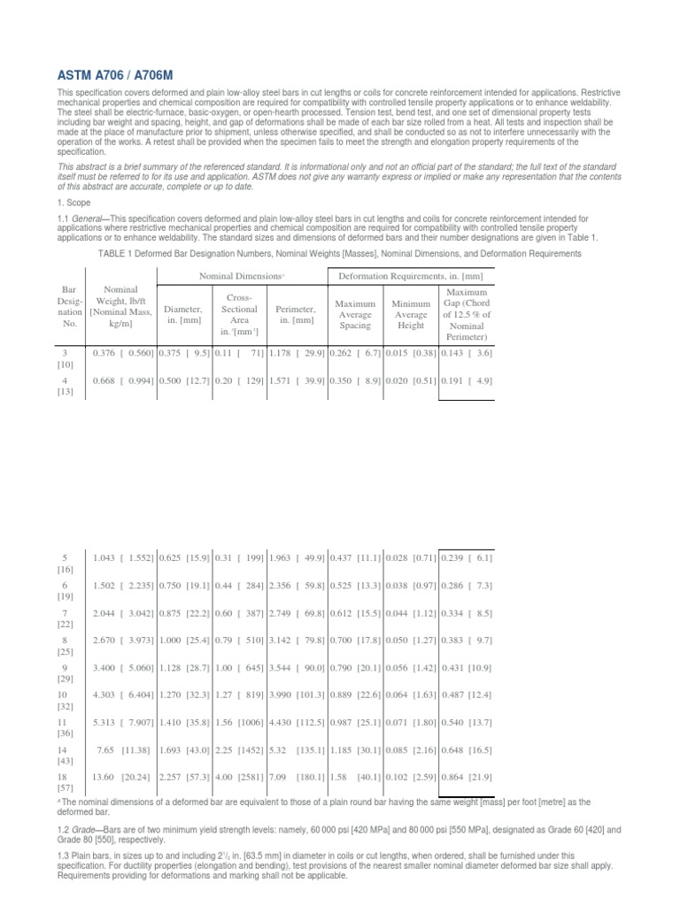 ASTM Resumo 615-706 | Ultimate Tensile Strength | Structural Steel