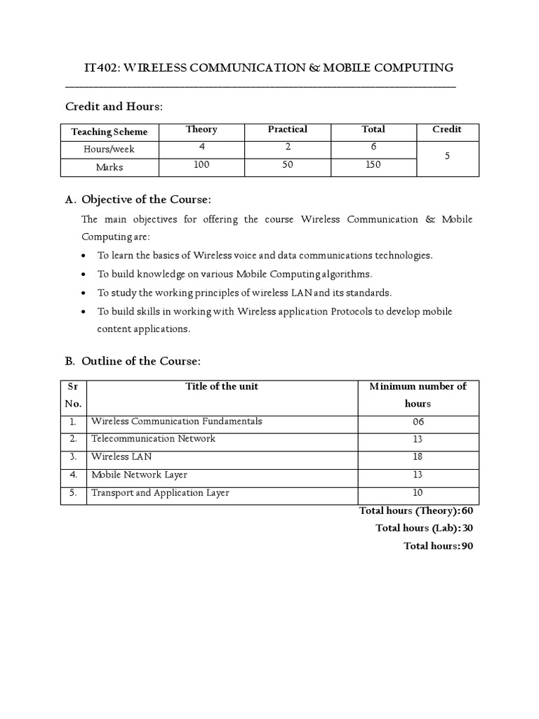 It402: Wireless Communication & Mobile Computing: Teaching Scheme Theory Practical Total Credit ...