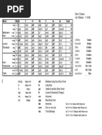 Hansons Advanced Marathon Plan | PDF | Athletic Sports | Racing