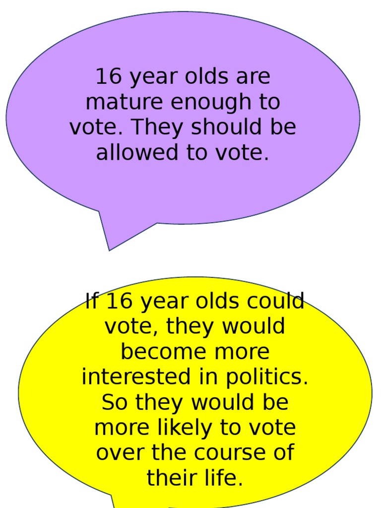 16 Year Olds Are Mature Enough To Vote. They Should Be Allowed To Vote ...