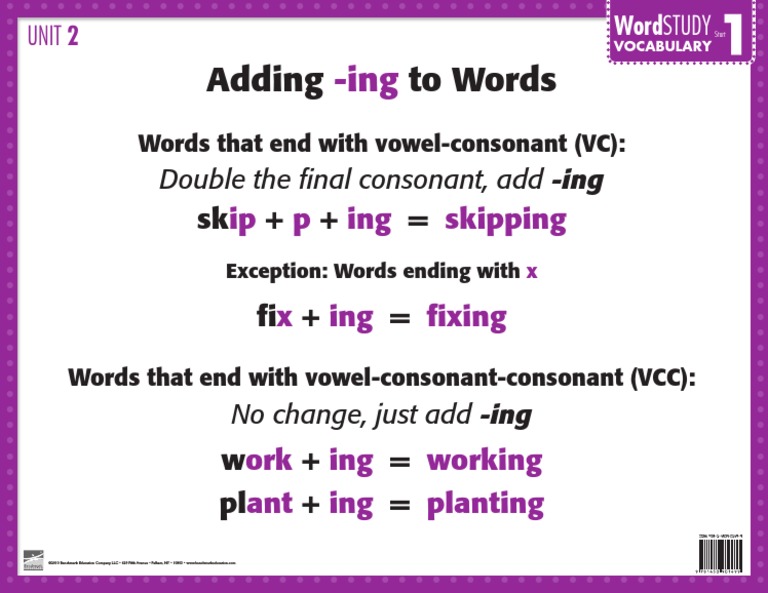 Week 2 - Poster | PDF | Language Arts & Discipline