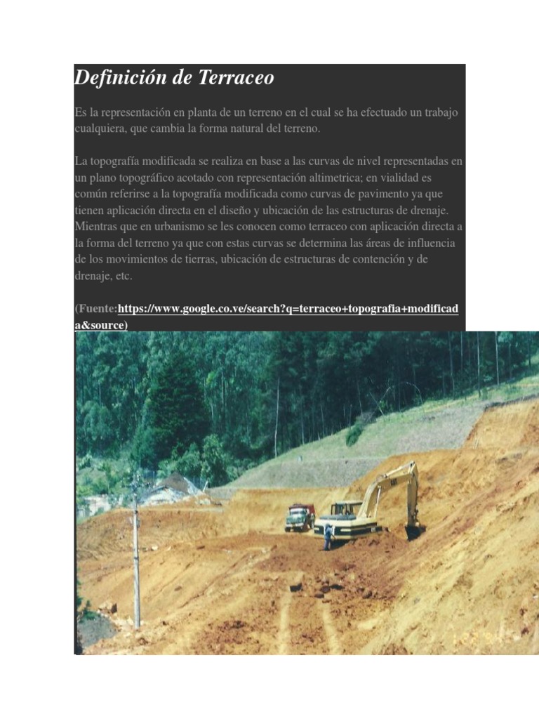 Definición de Terraceo | PDF | Topografía | Curva