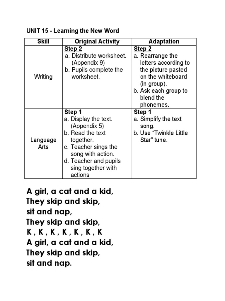 UNIT 15-Learning The New Word | PDF