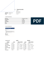 Stork Balance Stand Test Procedure | PDF | Sports | Recreation