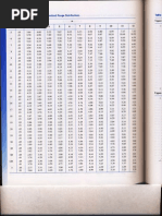 Tabla de Tukey Valores Hasta 30 | PDF