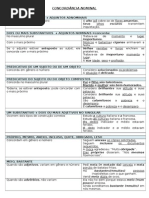 Tabela de Regência Verbal e Nominal | PDF | Pronome | Idiomas