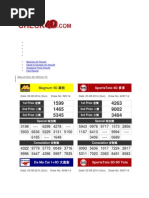 4D, 5D, 6D Forecast Table | PDF | Computers