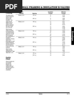 R-Value and Density Reference Chart | PDF | Thermal Insulation ...