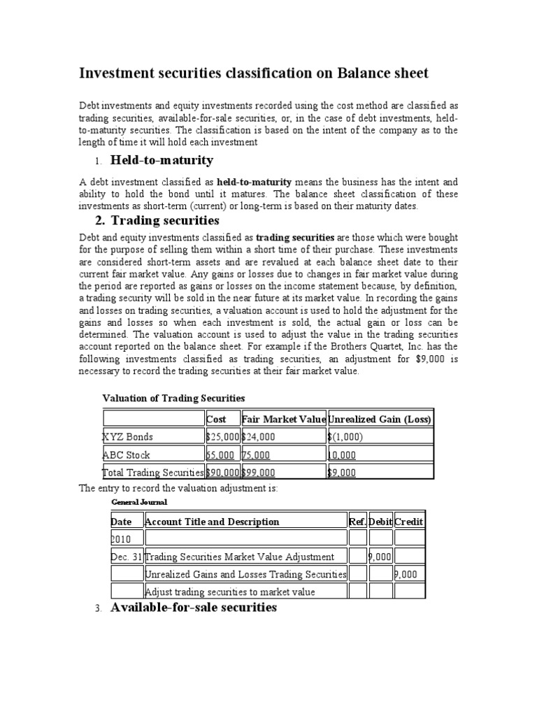 Investment Securities Classification on Balance Sheet | Securities ...