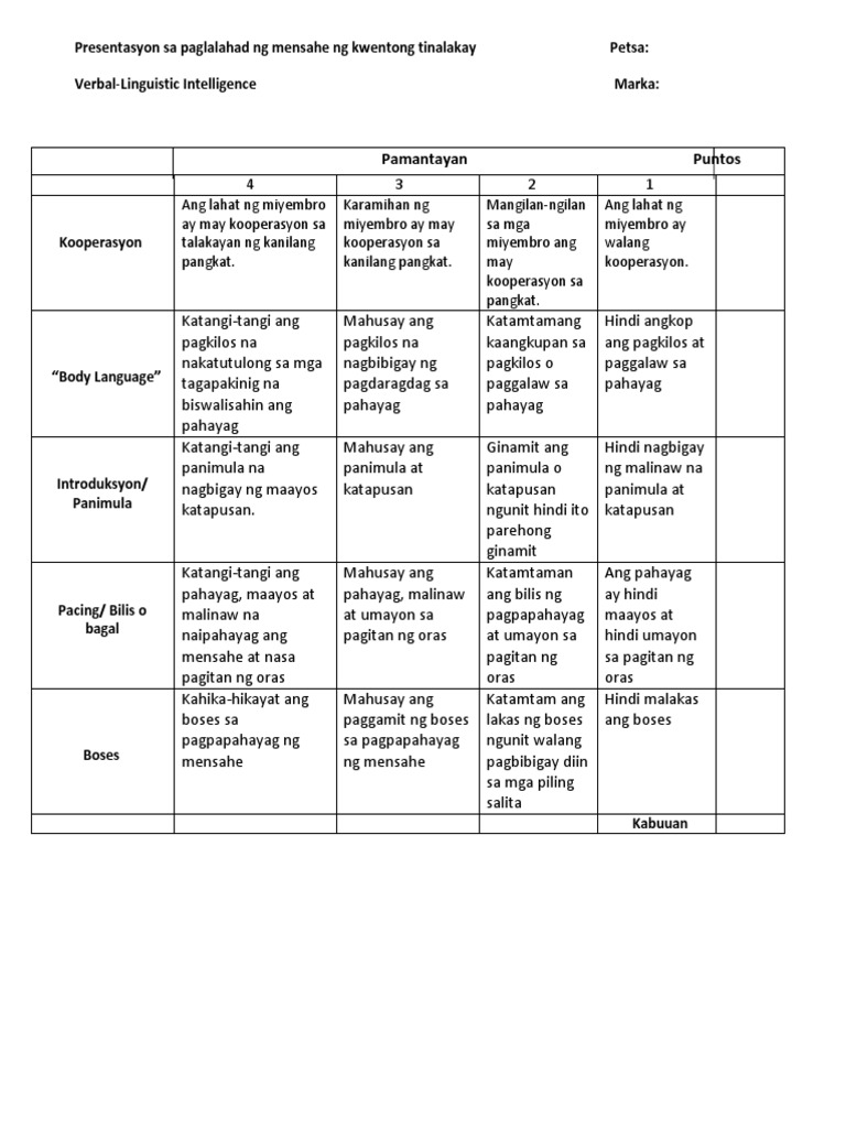 Multiple Intelligence - Rubrics | PDF