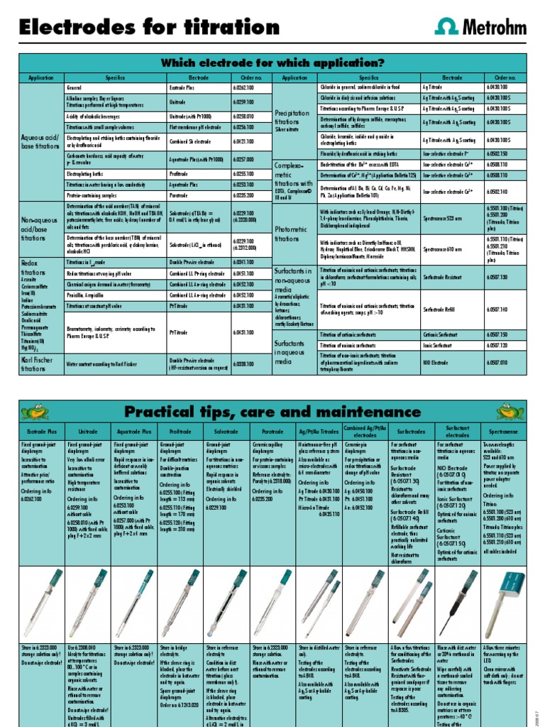Electrodes For Titration PDF | PDF | Titration | Chemistry