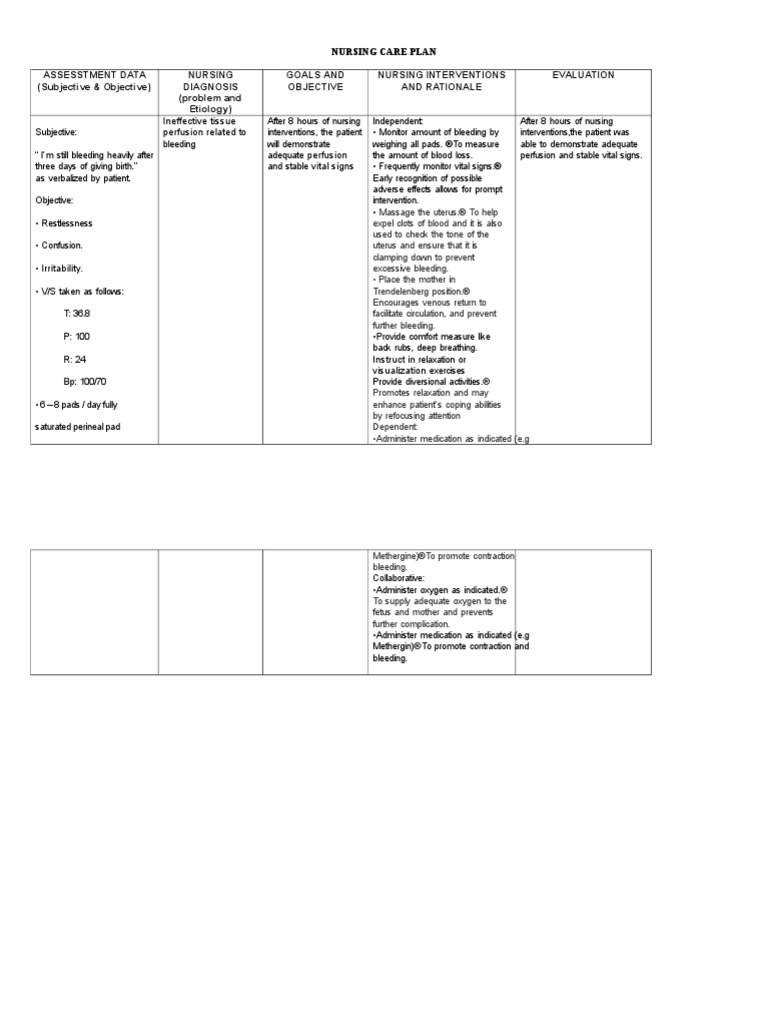 DR NCP Case Study | Download Free PDF | Bleeding | Medical Specialties
