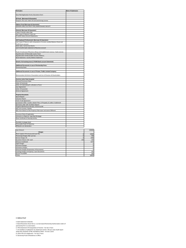 Loan Documentation Checklist | PDF | Debtor | Loans