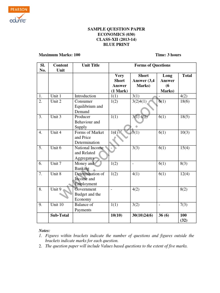 Class 12 Cbse Economics Sample Paper 2013-14 | PDF | Profit (Economics ...
