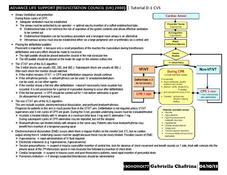 Advance Life Support (Resuscitation Council (Uk) 2000) : - Tutorial D-1 ...