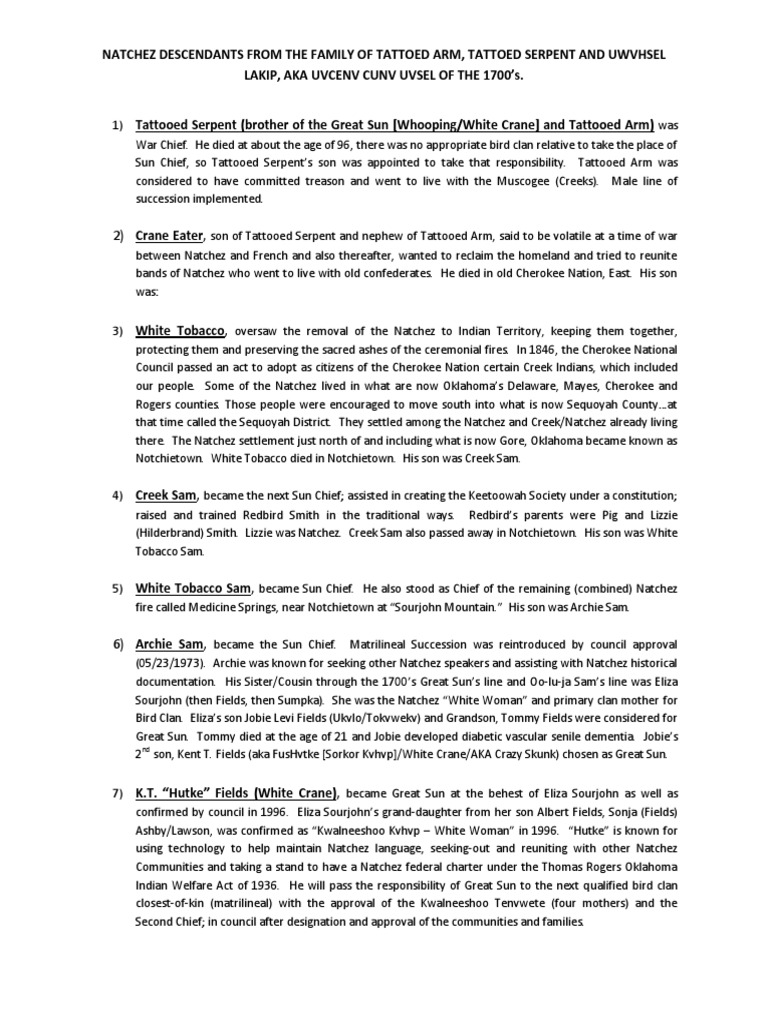 Natchez Great Sun Descendancy Chart | PDF | Muscogee | Cherokee