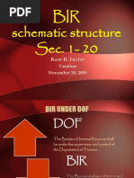 BIR Form 2000-OT: Documentary Stamp Tax | PDF | Payments | Taxes