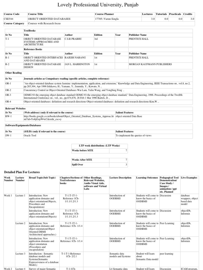 Oo Database | PDF | Databases | Object (Computer Science)