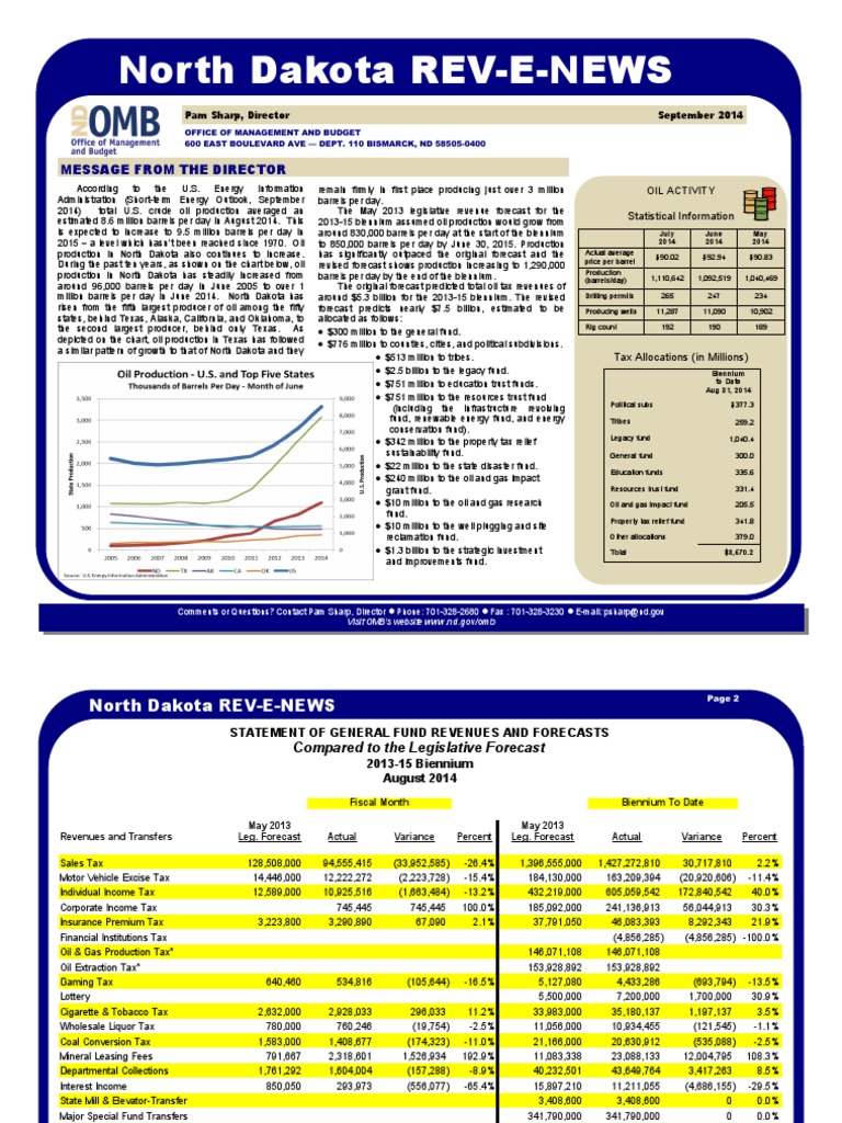 September OMB Report | PDF | North Dakota | Revenue