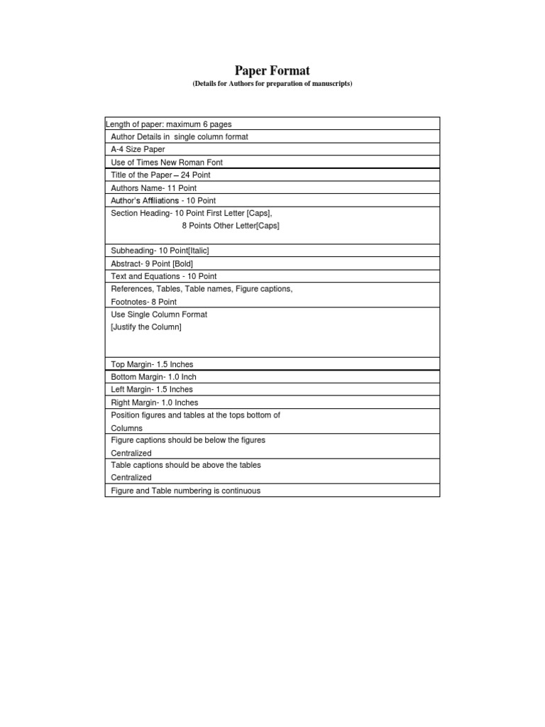 Paper Format: (Details For Authors For Preparation of Manuscripts ...