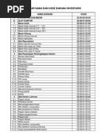 Contoh Kode Inventaris Barang | PDF