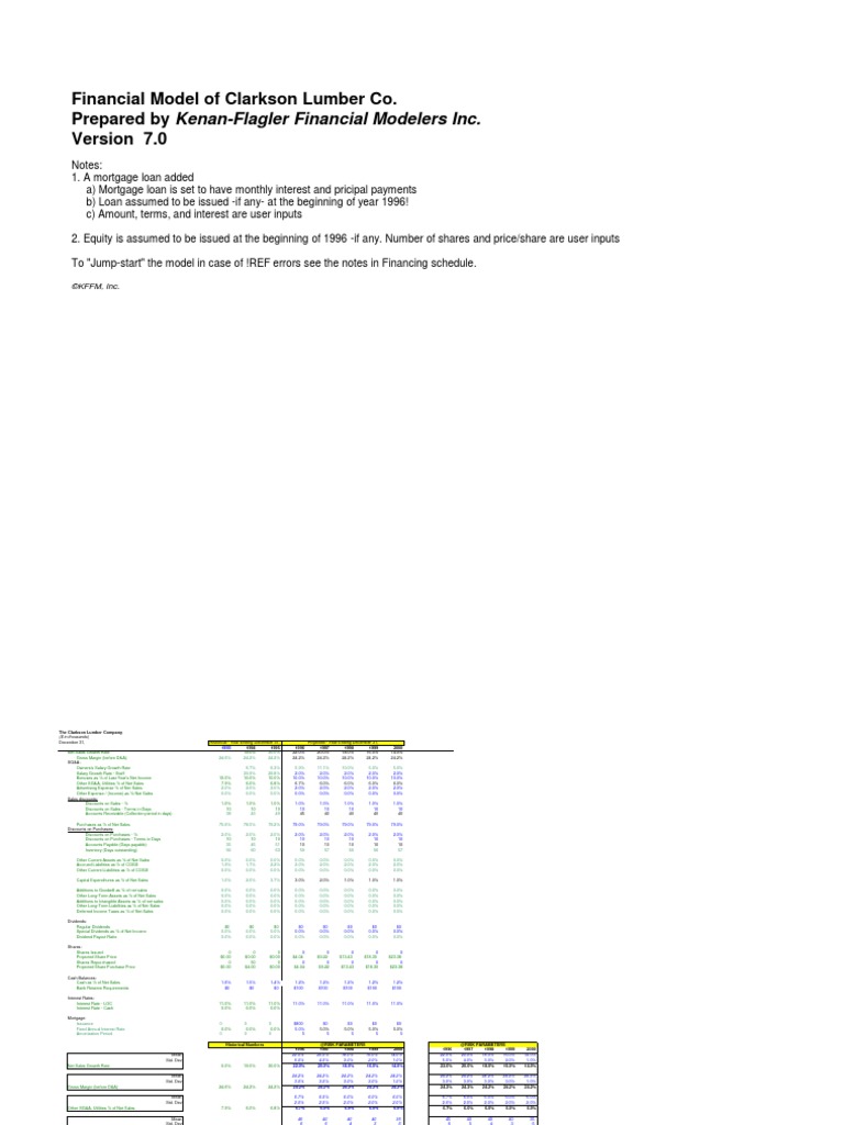Clarkson Lumber Company (7.0) | PDF | Goodwill (Accounting) | Dividend