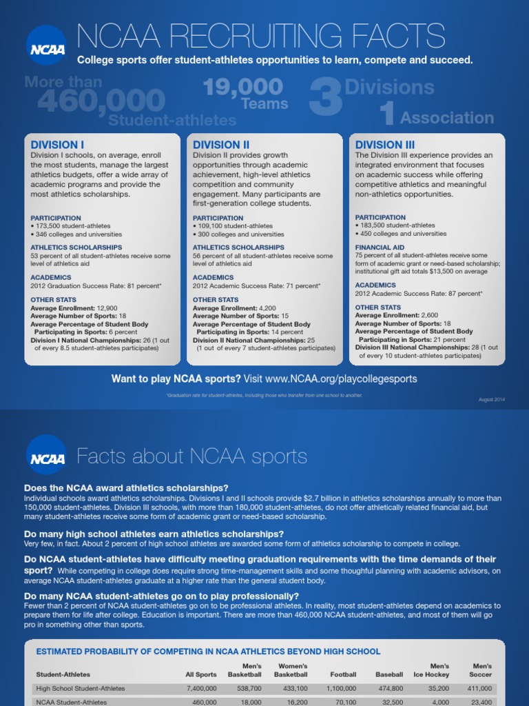 Ncaa Recruiting Fact Sheet | PDF | National Collegiate Athletic ...