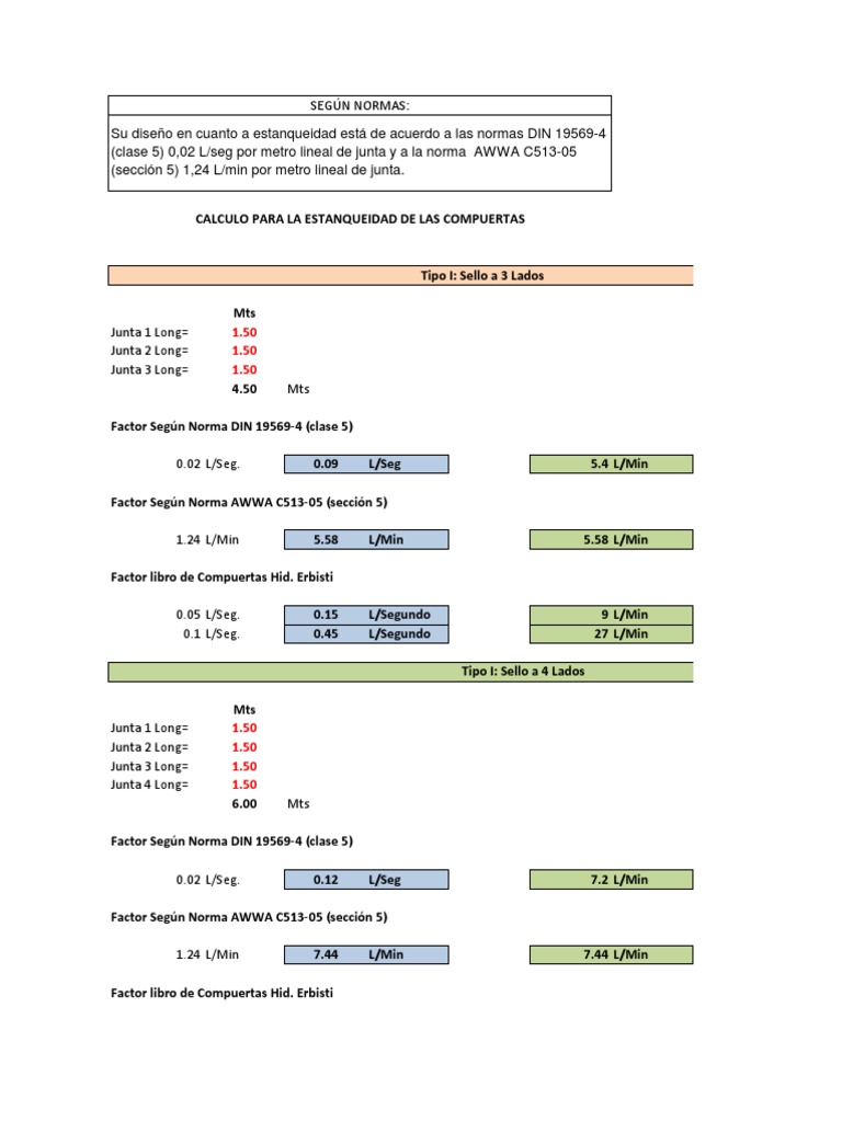Estanqueidad según DIN 19569-4 y AWWA C513 | PDF