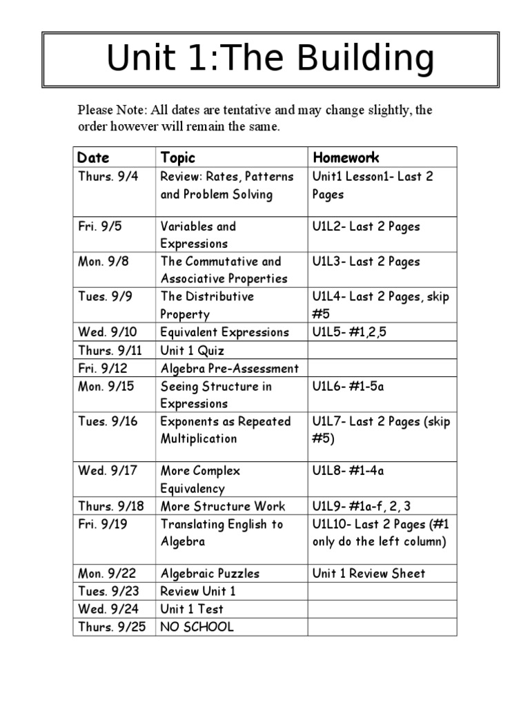 Unit 1 Outline | PDF