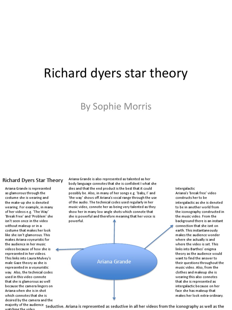 Richard Dyer's Star Theory | PDF | Entertainment (General) | Leisure