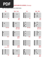 Acordes Basicos Charango | PDF | Acorde (Música) | Llaves musicales