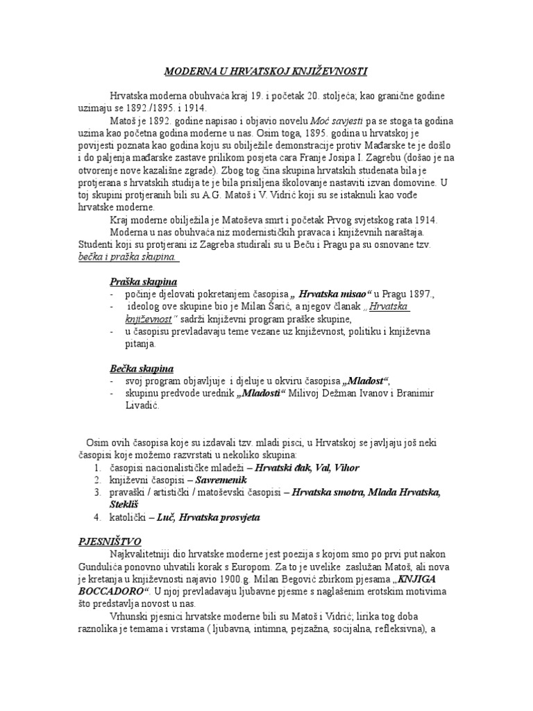 Hrvatska Moderna | PDF